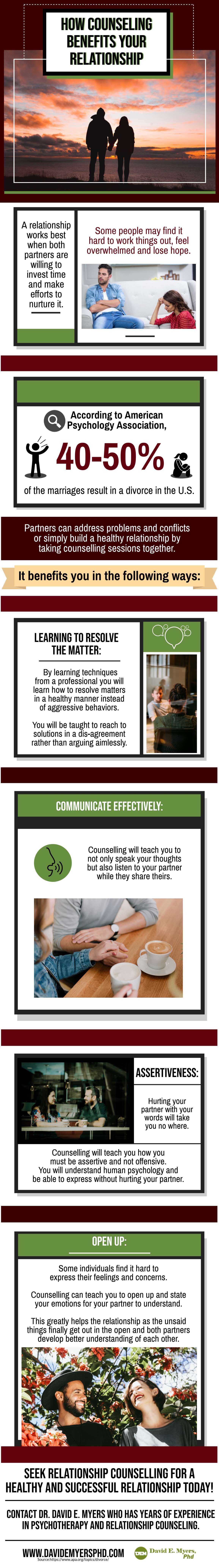 Benefits of Counseling - Infographic - David Myers PHD